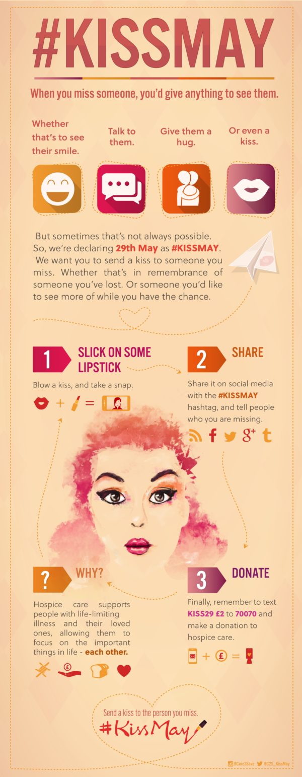 Infographic-final - Trinity Hospice