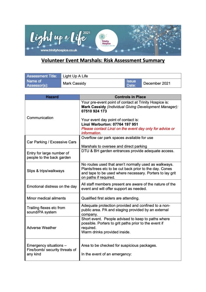 LUAL - Volunteer - Risk Assessment Summary - Trinity Hospice